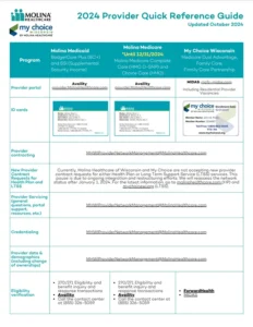Member Resources - Family Care Benefits & Provider Directory | My Choice Wisconsin